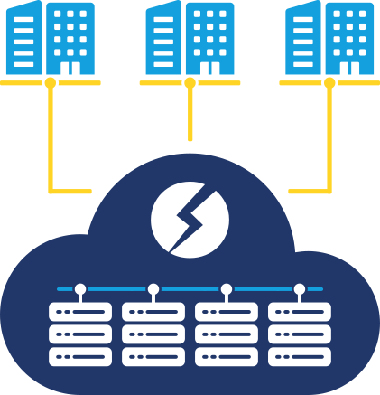The 5 main cloud deployment models you should know