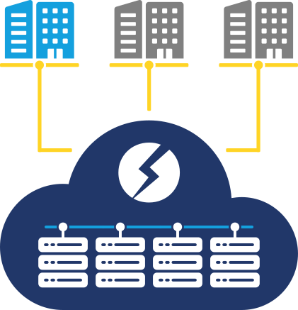 The 5 main cloud deployment models you should know